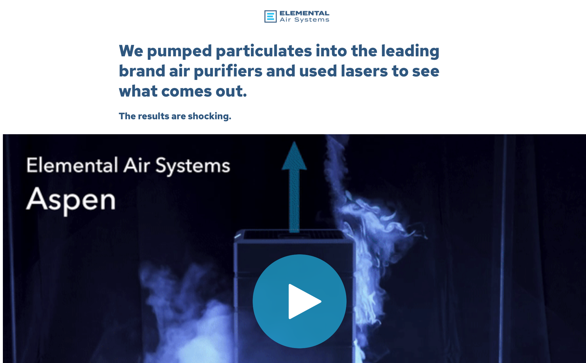 Aspen | Air Purifier Filtration Test